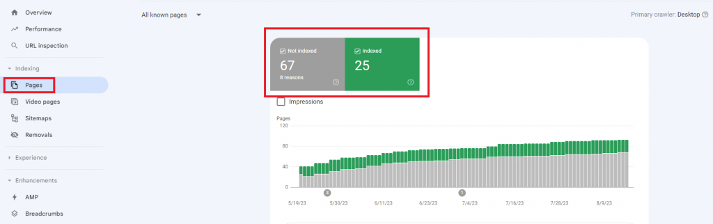 How to Find All Pages on a Website?